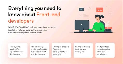 hyno™ on linkedin hiring development frontend team remote remotework remotedevelopers…