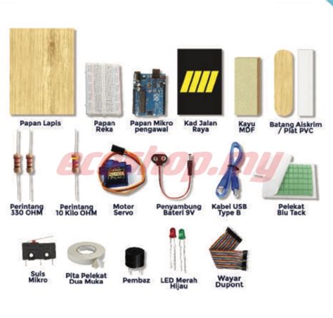 Projek Rbt Pagar Keselamatan Reka Bentuk And Teknologi Kssr Tahun 5