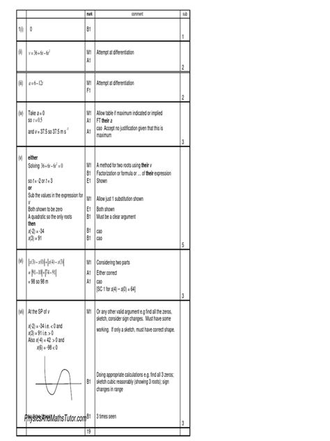 M1 Kinematics 1d Vectors And Calculus 2 Ms Pdf Teaching Methods And Materials