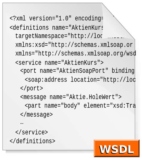 What Is Xml And Wsdl Nick Litten Ibm I As400 Iseries Software Developer
