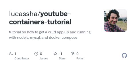 Github Lucasshayoutube Containers Tutorial Tutorial On How To Get A