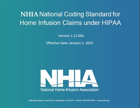 National Coding Standard The 2020 Version Of The Nhia