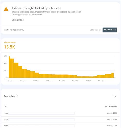 “blocked by robots txt” vs “indexed though blocked by robots txt” onely