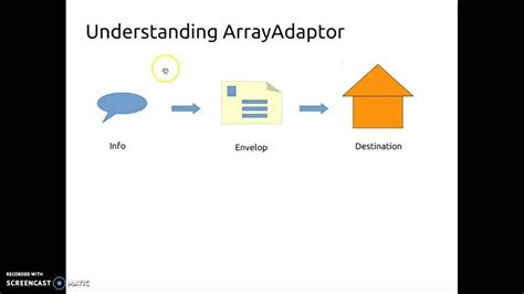 Android Workshop 2016 Day 2 Android Listview Part 1 Simple Arraylist Youtube
