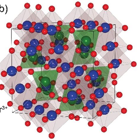 A Schematic Representation 40 Of The Unit Cell Of Stoichiometric Feo Download Scientific