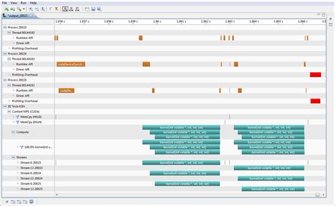 Profiler Users Guide