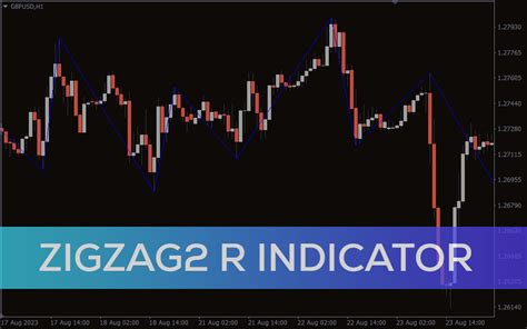 Zigzag2 R Indicator Mt4 Aierior