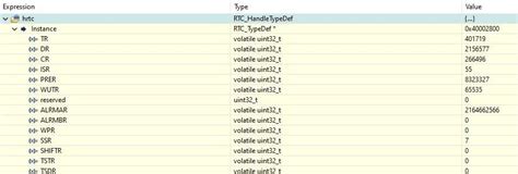 Rtc Alarm Interrupt Skipped Sometimes Page 2 Stmicroelectronics