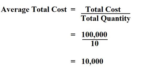 how to calculate average cost per unit in excel design talk