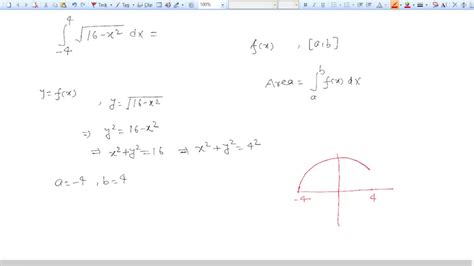 Solved Point Evaluate The Definite Integral By Interpreting It In Terms Of Signed Area F V16
