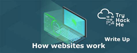 How Websites Work On Tryhackme The Dutch Hacker