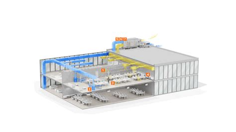 Ram Vadhia Posted On Linkedin