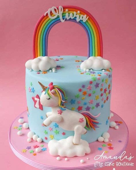 کیک تولد دخترانه از یک سال تا 17 سال Rainbow Cake Cake Cake