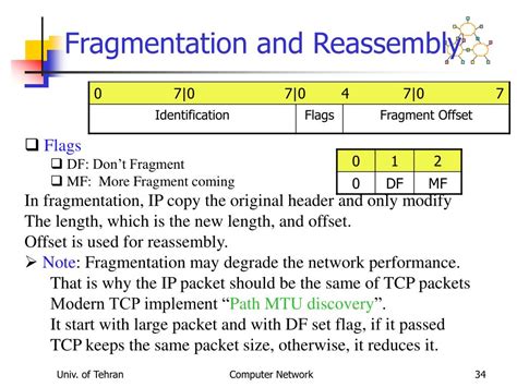 Ppt Computer Networks Graduate Level Powerpoint Presentation Free
