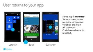07 Windows Runtime App Lifecycle PPTX Computing Technology Computing