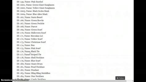 Cpps Me Item Ids Youtube