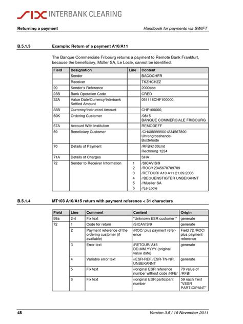 Swift Handbook Pages 48 Pdf Personal Finance Financial Markets
