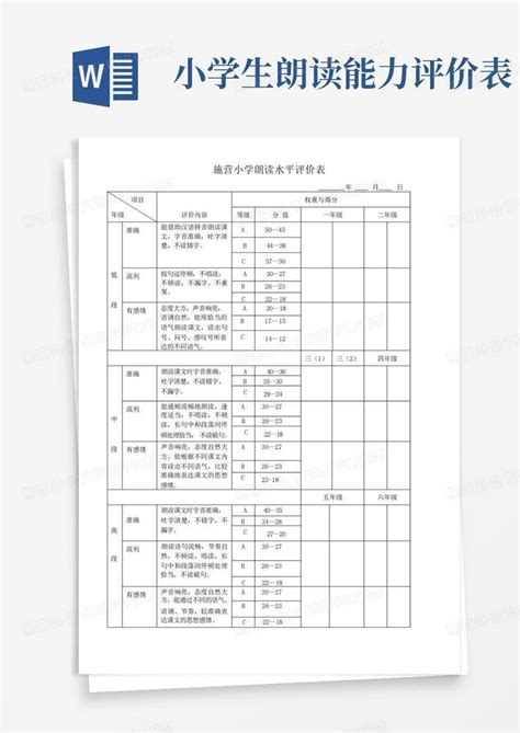 小学生朗读能力评价表Word模板下载 编号qwrppymg 熊猫办公