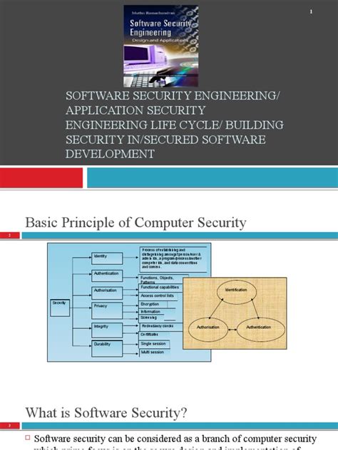 Software Security Engineering Pdf Security Computer Security
