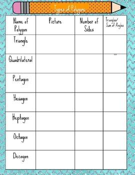 Geometry Digital Interactive Notebook Google Slides By Solving Math By The Sea