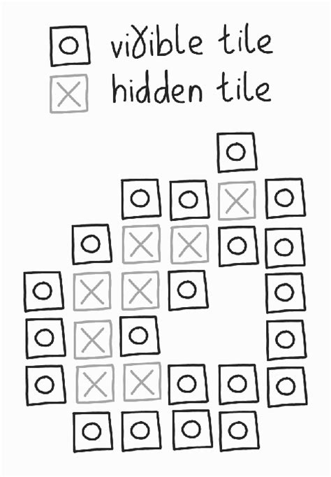 Add Automatic Gridmap Interior Culling · Issue 5107 · Godotenginegodot Proposals · Github