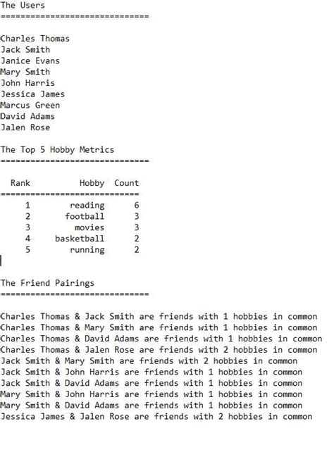 Solved This C Program Will Read From A File Called Chegg Com