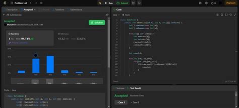 Day 45 Of 100daysofcode Cells With Odd Values Bharath D Posted On