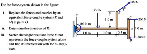 For The Force System Shown In The Figure I Replace The Forces And