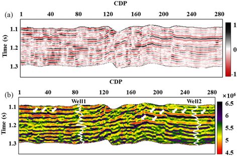 Non Sparse Inversion Results A Inversion Reflection Coefficient