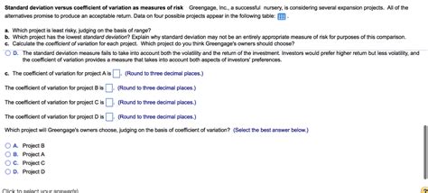 Solved Standard Deviation Versus Coefficient O Variation As