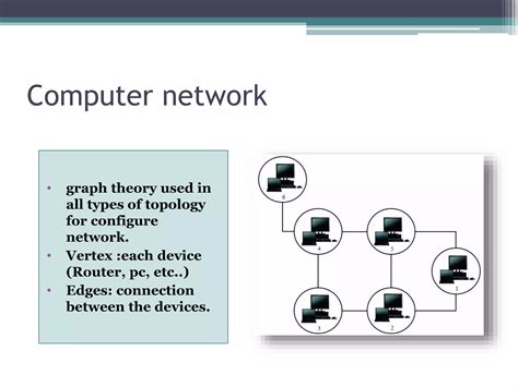 Application Of Graph Data Structure Pptx Computer Networking Computing