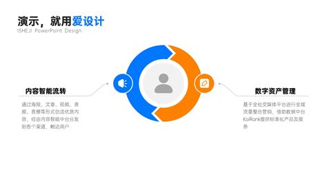 对比关系2项ppt内容页 爱设计