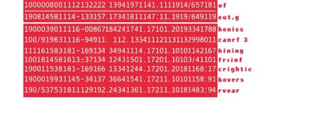 Assembly Code And Registers