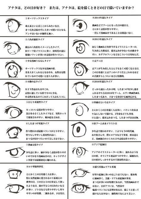 お絵描き〆イラストおしゃれまとめの人気アイデアPinterest 目 描き方 目のスケッチ 目 種類