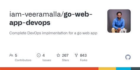 Go Web App Devopsgomod At Main · Iam Veeramallago Web App Devops