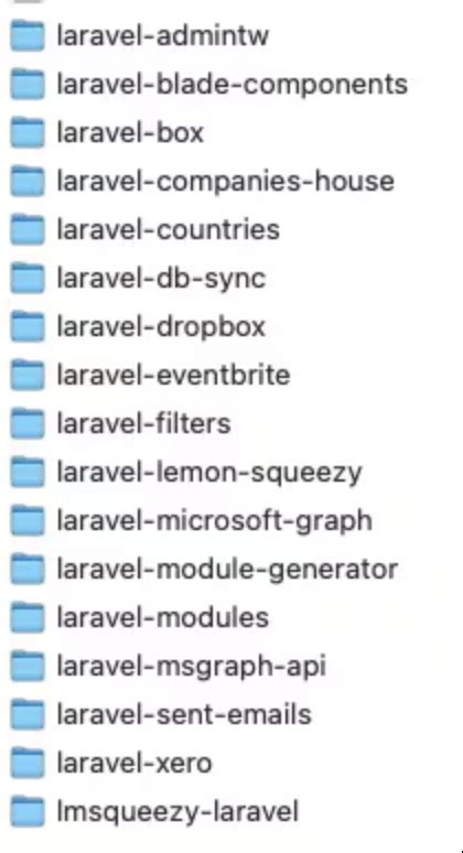 My Process For Writing Laravel Packages Dc Blog