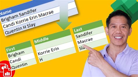 Extract First Last And Middle Name Excel Power Query Youtube