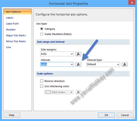 Sql Server Reporting Services Grafİkler Sparkline Data Bars Bölüm 5 Yavuz Filizlibay