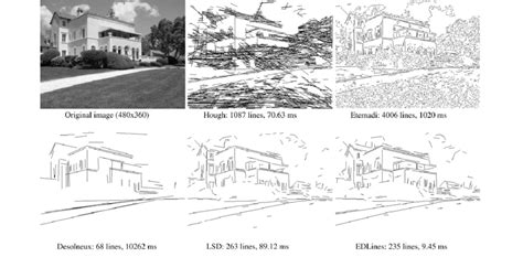 Line Segment Detection Results From Various Detectors The Processing Download Scientific