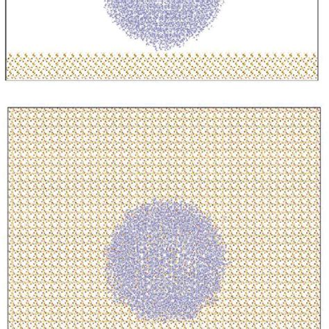 Initial Configuration Of The Simulated System Download Scientific Diagram