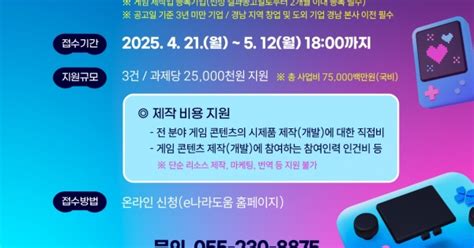 경남글로벌게임센터 게임 산업 선도 유망 스타트업 발굴 본격 시동