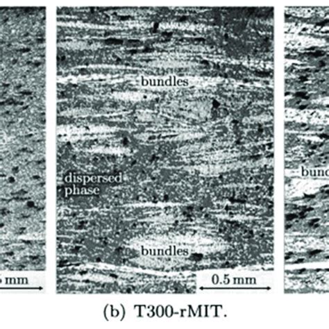 Microstructure Of Recycled Carbon Fiber Composites From Wet Laid Download Scientific Diagram