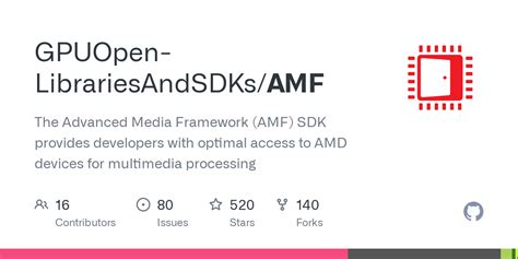 GitHub GPUOpen LibrariesAndSDKs AMF The Advanced Media Framework AMF SDK Provides