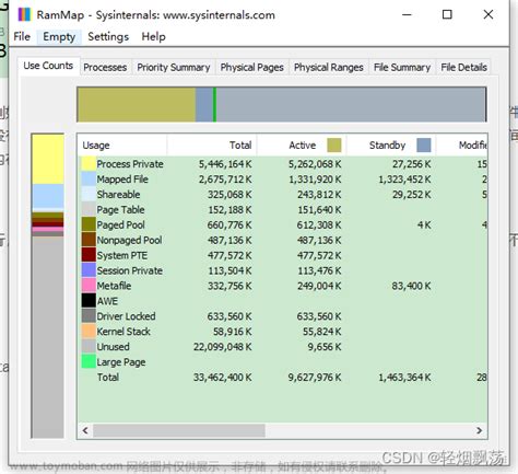 python中使用selenium进行爬虫时导致内存已缓存备用内存占用过大导致崩溃问题 个解决方案 Toy模板网