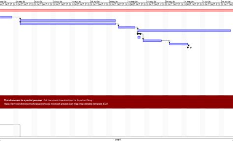 Prince2 Microsoft Project Plan Mpp Msp Editable Template