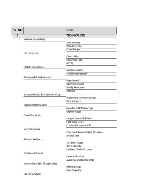 audit checklist pdf search engine optimization websites