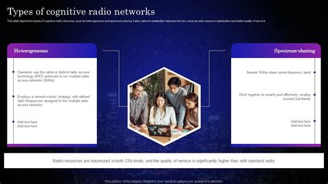 Cognitive Sensors Types Of Cognitive Radio Networks Ppt Slide