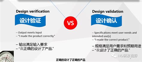验证和确认verification validation一 小桔灯网 IIVD NET