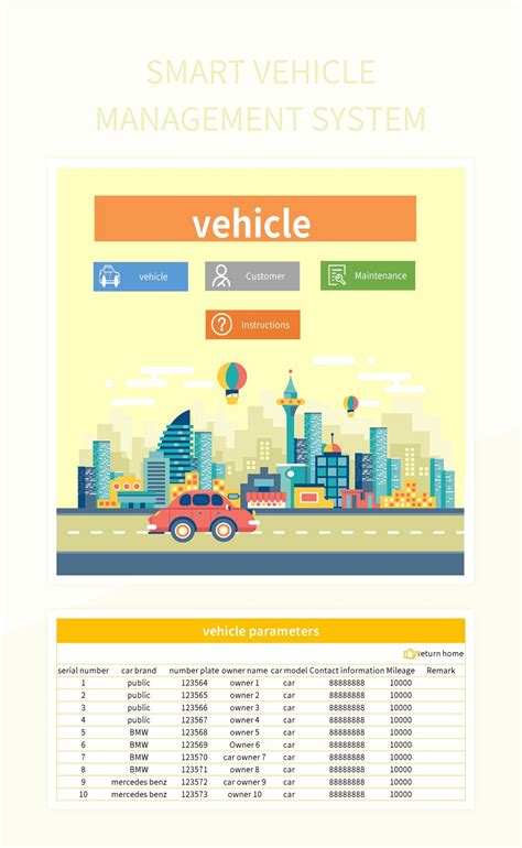 Smart Vehicle Management System Excel Template And Google Sheets File For Free Download Slidesdocs