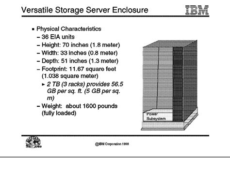 vss enclosure ibm versatile storage server [book]